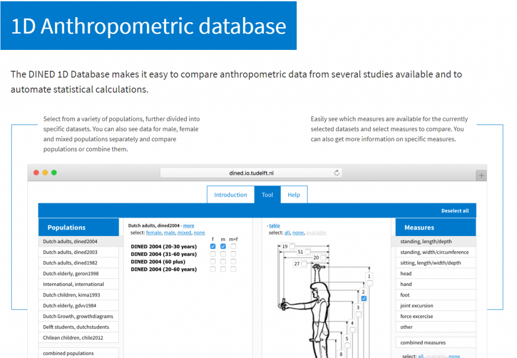 DINED anthropometric database – Apps Resource Centre