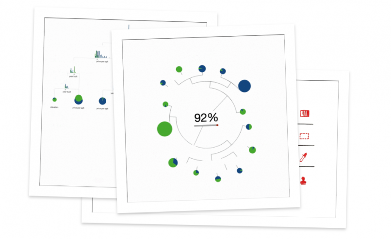 A Visual Introduction to Machine Learning – Apps Resource Centre